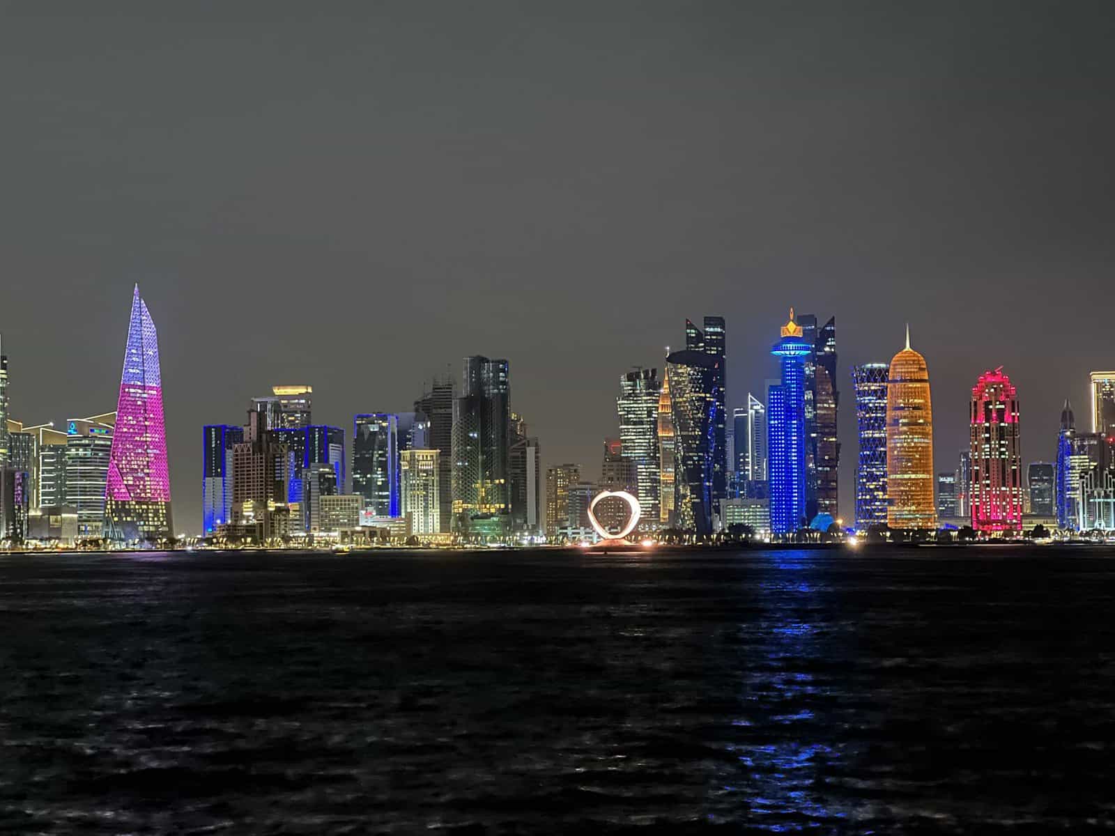 1 – 2 Day Doha Itinerary for the Ultimate Stopover in Qatar